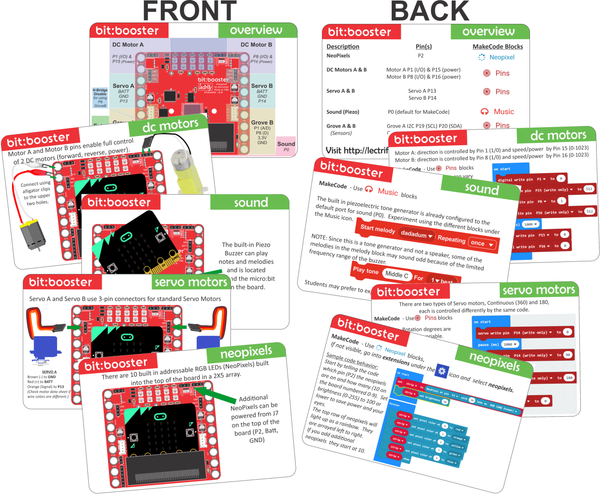 bit:booster – Lectrify